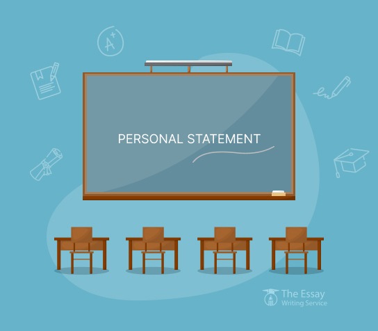 Personal Statement Format | Beginner's Guide for Everyone